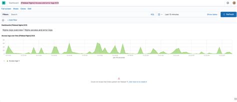 Could Not Locate That Index Pattern Id Filebeat Click Here To Re Create It Kibana