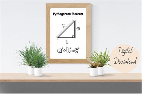 Pythagorean Theorem Digital Printable Math Classroom Printable