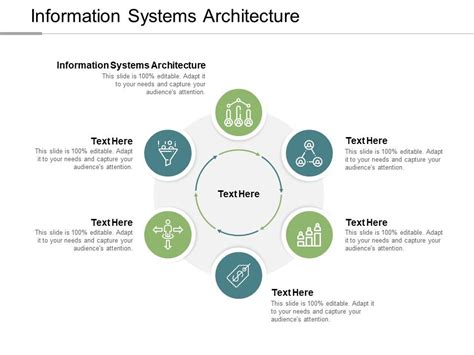 Information Systems Architecture Ppt Powerpoint Presentation Design Templates Cpb Templates