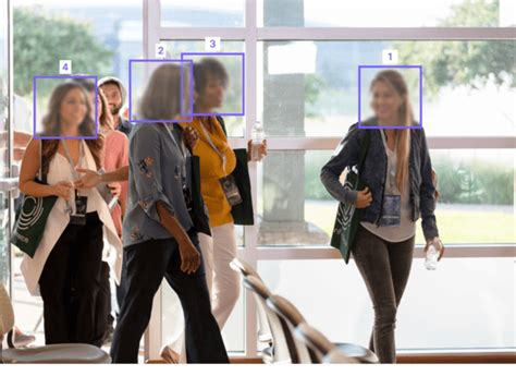 accurate people counting solutions for better space utilisation