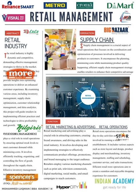 Mohammed Luqman On Linkedin Retail Degree Assignments