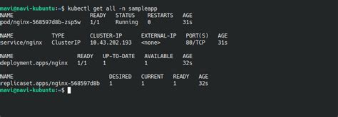 Deploy Applications On Kubernetes Cluster With Gitlab Cicd Tunnel By