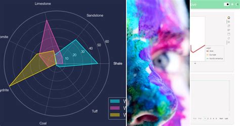 List Plotting Curated By Paul Bartlau Medium