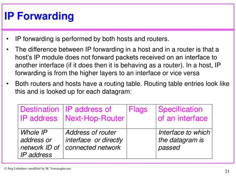 Ppt Ip Service Ip Addressing Datagram Format Routing Forwarding Subnetting Fragmentation
