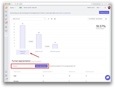 Guide On How To Track User Activity On The Website Tools Dashly Blog