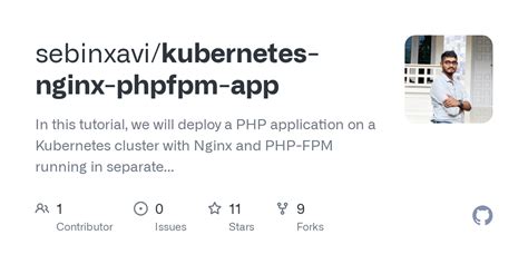 Github Sebinxavikubernetes Nginx Phpfpm App In This Tutorial We Will Deploy A Php