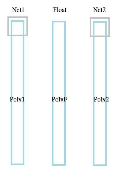 Accurate Capacitance Modeling Example Structure Derived From Figure Download Scientific Diagram