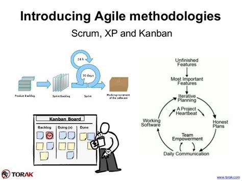 introducing agile scrum xp and kanban
