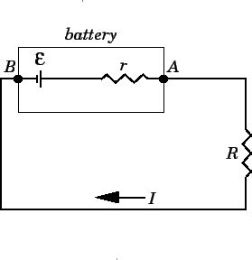 Designing A Cost Effective Variable Frequency Generator For Microwave Cooking