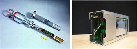 Examples Of Particle Detectors Employed In The Esr Left Multi Wire Download Scientific