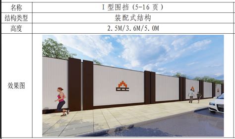 5月9日起工地围挡总高度不低于3m施工时应开启所有雾状喷淋设备 建设 作业 基坑