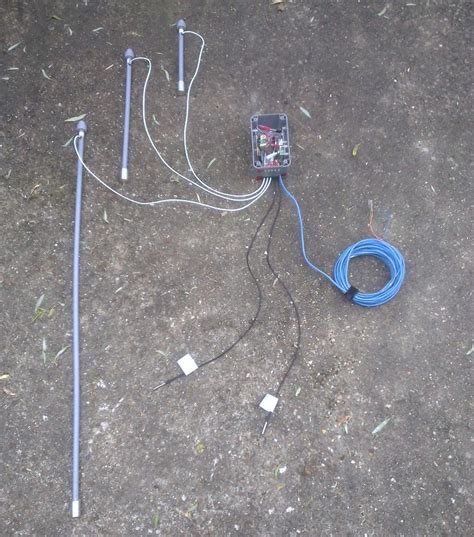 Soil Temperature Monitoring Part Four Chris Ramsay