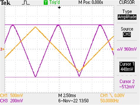 Frequency Doubler Concept Circuit