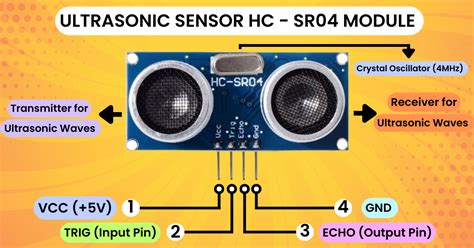 Learn Everything About Ultrasonic Sensor Hc Sr04 Vayuyaan