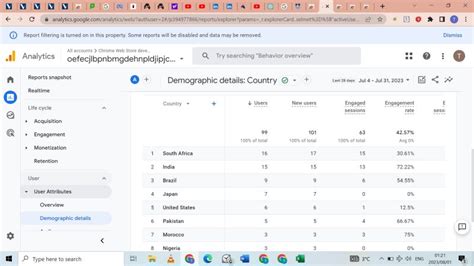 Tshepo Ncube On Linkedin Developerjourney Webdev Reactjs Firebase Chromeextension