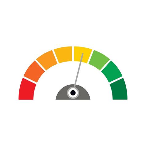Credit Score Indicator For Bank Client Story Index Measure History