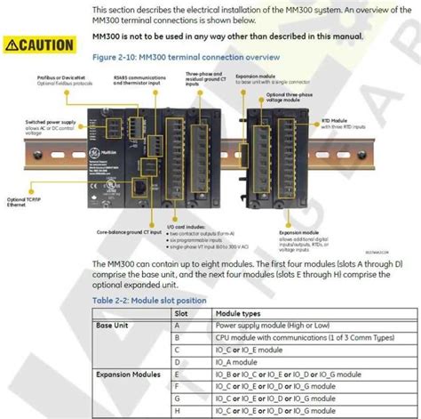 Complete Guide To Devicenet Connector Pinout Pin Configurations And Wiring Diagrams