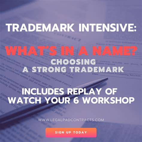 Protect Your Brand Series