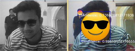 GitHub VijuSR Facial Emotion Recognition EMOJIFIER Recognizes The Facial Emotion And