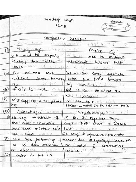 Sandeep Singh Class 12 B 1 Pdf