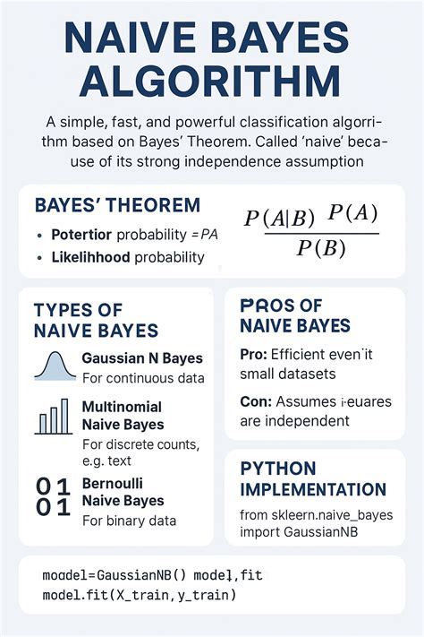 🧠getting Started With Rtsp Streaming In Python A Beginners Guide To