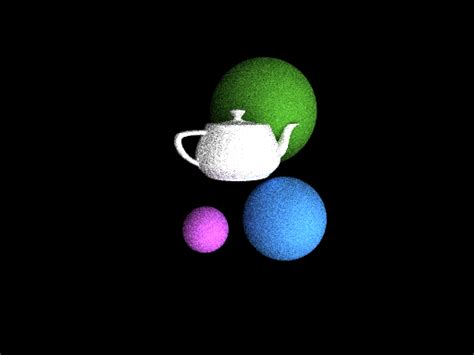 3d How To Make Opengl Camera And Ray Tracer Camera Show The Same Image Stack Overflow