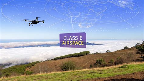 Your Practical Guide To Sora Uk Drone Regulations