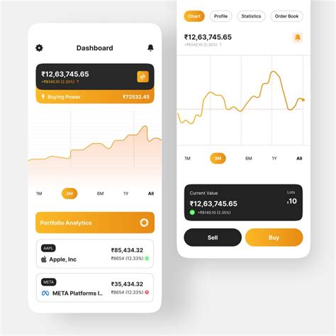 S Vishweshwaran Vishu On Linkedin Design Fintech Ui Ux Dribbble Dribbbleshots Inspiration