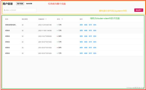 技术点：vue3 使用 Ref 绑定 Router View，想调取某个子路由中的方法来重载数据vue3 如何获取子路由 Csdn博客