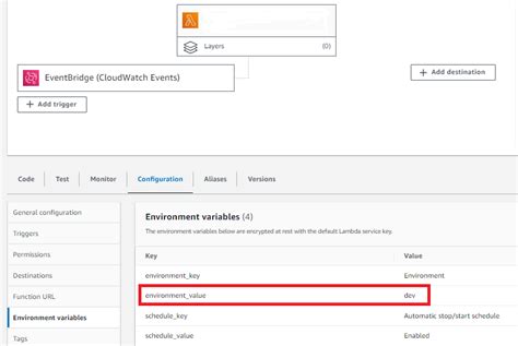 Monitoring Zabbix Aws Without Agent Ec2 Ecs Rds By Benja By