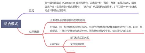 Go设计模式11 组合模式 Mohuishou