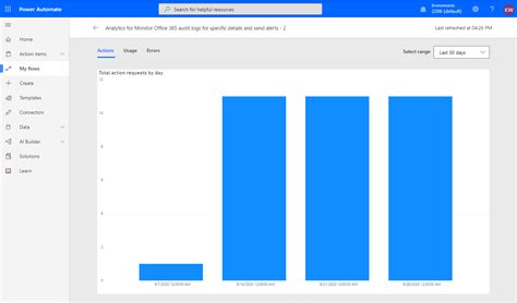 Use Action Analytics To Avoid Power Automate Throttling
