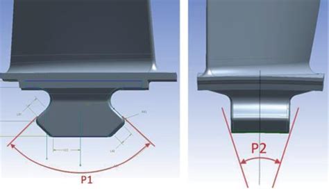Geometrical Parameters Of The Blade Root Download Scientific Diagram
