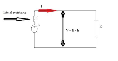 Fundamentals Of Electrical Engineering Direct Current 5 Voltage And Current Sources