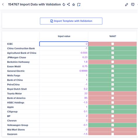 Input Time Range — Anaplan Community