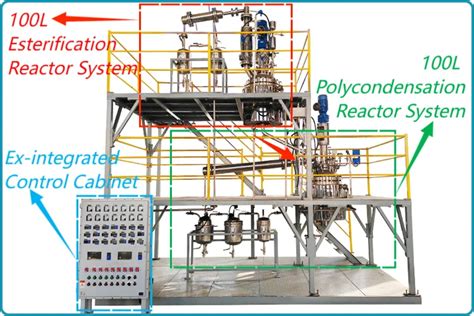 University Research 100l Esterification Lab Reactor System With Pid Intelligent Controller