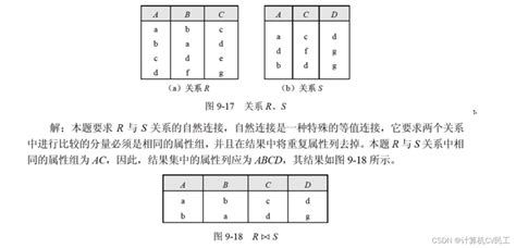 软件设计师 数据库 软件设计师 数据库 csdn博客