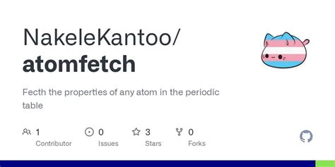 I Created A Cli Program To Fetch Info About Elements On The Periodic Table R Terminal Porn