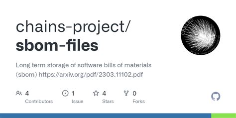 Github Chains Project Sbom Files Long Term Storage Of Software Bills Of Materials Sbom