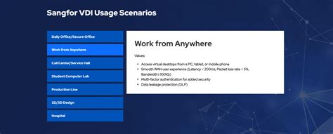Sangfor Adesk Virtual Desktop Infrastructure Solution Vdi Ronisys