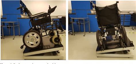 Figure 2 From Iot Based Discomfort Monitoring And A Precise Point Positioning Technique System
