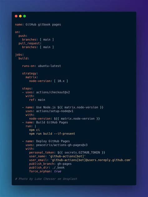 Mohammad Zulfikar On Linkedin My First Github Action After Several Trials And Error Ofc Xd I