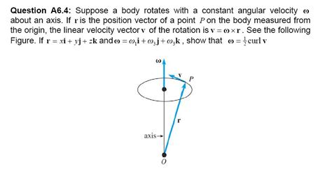 Suppose A Body Rotates With A Constant Angular Chegg