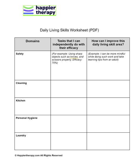 Free Daily Living Skills Worksheet For Adults Download Free Daily Living Skills Worksheet For