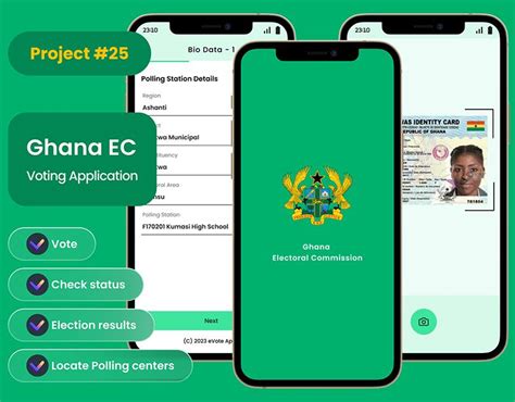 Joshua O On Linkedin Ballot App Voting App