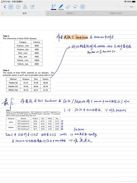 Fair1m A Benchmark Dataset For Fine Grained Object Recognition In High