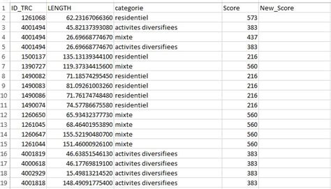 Arcpy Calculating The Value Of A Column Based On The Values Of Other