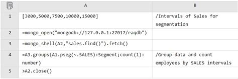 open source spl boosts mongodb computing ability