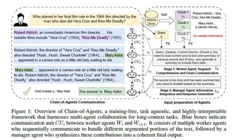 Autoagent A Zero Code Framework For Llm Agents — Exploring Its Multi Agent Architecture And