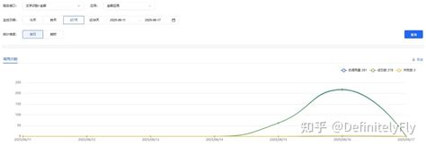 百度文字识别api简明教程（含详细示例代码） 知乎